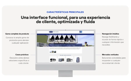 Visita la nueva web de Carrier Rental y descubre la solución de ...