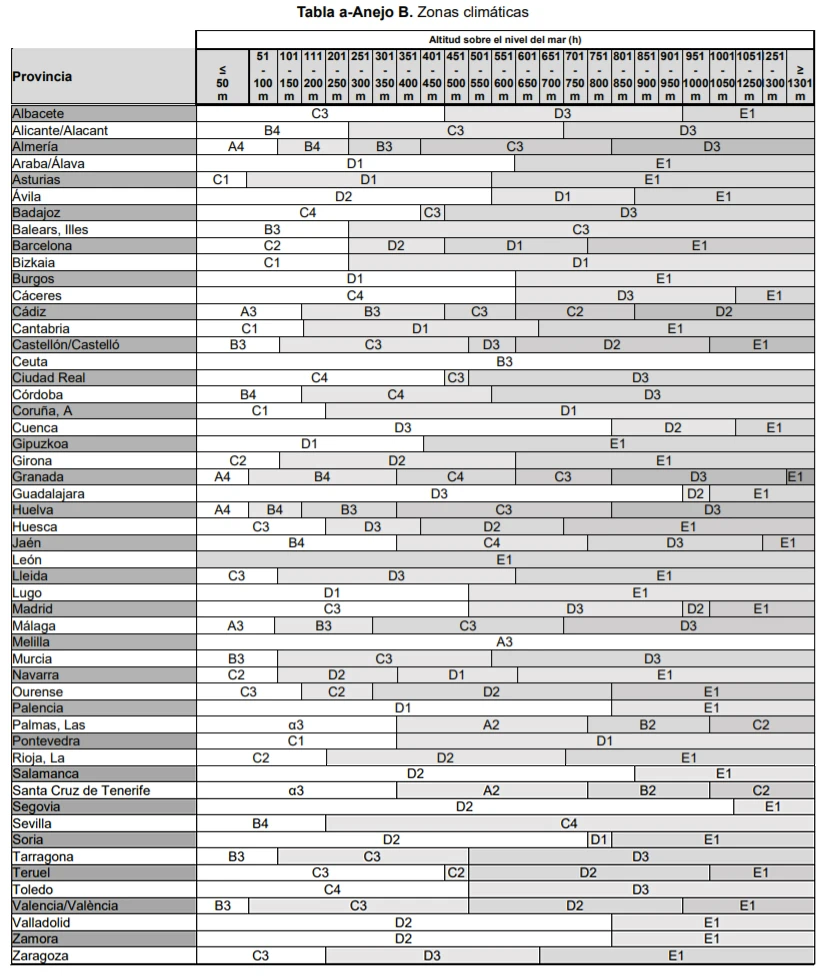 Mapa Da Zona Climatica Da Italia