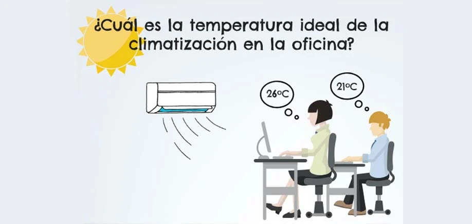 ¿Cuál es la temperatura ideal del aire acondicionado en verano para la oficina? - caloryfrio.com