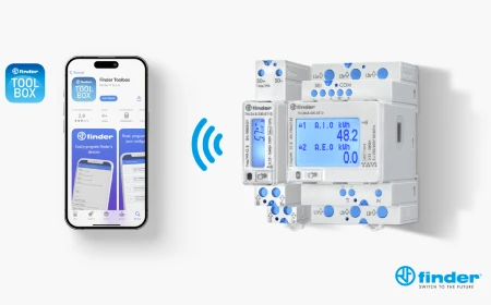 Optimiza el consumo energético con Finder Toolbox y los contadores ...