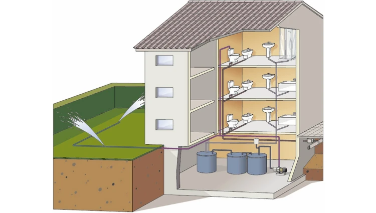 Sistemas De Aguas Grises Residenciales
