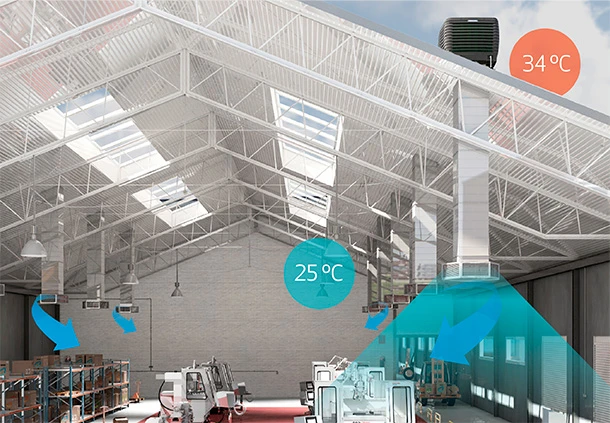 La climatización evaporativa ¿Qué es y cómo funciona? - caloryfrio.com