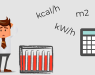 Calcular la potencia calorífica para una casa o habitación - caloryfrio.com